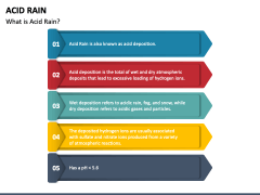 Acid Rain PowerPoint and Google Slides Template - PPT Slides