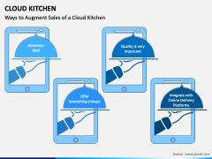 Cloud Kitchen PowerPoint and Google Slides Template - PPT Slides