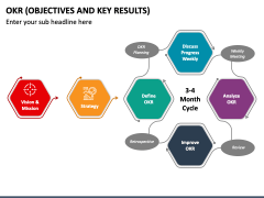 OKR PowerPoint and Google Slides Template - PPT Slides