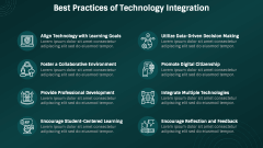 Technology Integration PowerPoint and Google Slides Template - PPT Slides