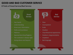 Good and Bad Customer Service PowerPoint and Google Slides Template ...