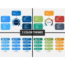 Collaboration Skills PowerPoint Template - PPT Slides