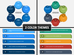 Post Project Review PowerPoint and Google Slides Template - PPT Slides