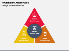 Hustler Hacker Hipster PowerPoint and Google Slides Template - PPT Slides