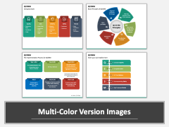 QCDSM PowerPoint and Google Slides Template - PPT Slides