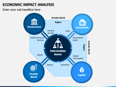 Economic Impact Analysis PowerPoint and Google Slides Template - PPT Slides
