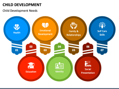 Child Development PowerPoint and Google Slides Template - PPT Slides