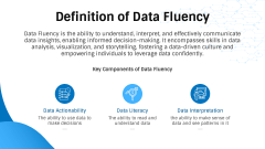 Data Fluency PowerPoint and Google Slides Template - PPT Slides