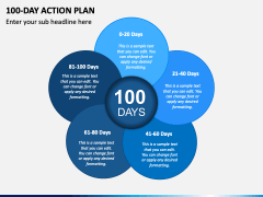 100-Day Action Plan PowerPoint and Google Slides Template - PPT Slides