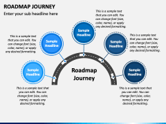 Roadmap Journey PowerPoint and Google Slides Template - PPT Slides