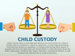 Child Custody PowerPoint and Google Slides Template - PPT Slides