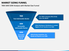 Market Sizing Funnel PowerPoint and Google Slides Template - PPT Slides