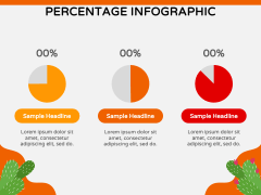 Free - Cinco De Mayo PowerPoint Template and Google Slides Theme