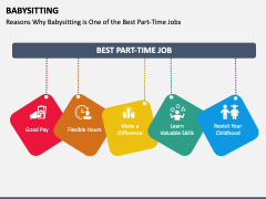 Babysitting PowerPoint and Google Slides Template - PPT Slides