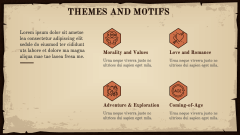 Free - Old Book Presentation Theme for PowerPoint and Google Slides ...