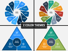 Quality Strategy PowerPoint Template - PPT Slides