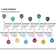 Yearly Schedule PowerPoint and Google Slides Template - PPT Slides