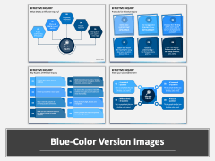 Effective Inquiry PowerPoint and Google Slides Template - PPT Slides