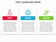 Test, Learn and Grow PowerPoint and Google Slides Template - PPT Slides