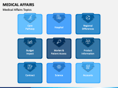 Medical Affairs PowerPoint and Google Slides Template - PPT Slides
