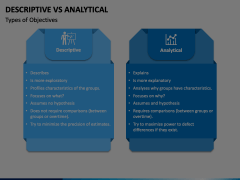 Descriptive Vs Analytical PowerPoint and Google Slides Template - PPT ...