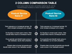 2 Column Comparison Table for PowerPoint and Google Slides - PPT Slides