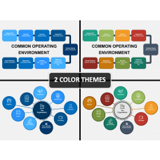 Operating Rhythm PowerPoint Template - PPT Slides