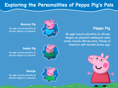 Free - Peppa Pig Theme for PowerPoint and Google Slides - PPT Slides
