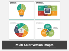 Energy Security PowerPoint and Google Slides Template - PPT Slides
