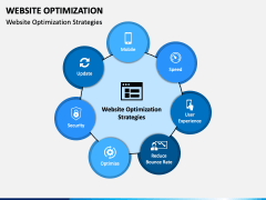Website Optimization PowerPoint and Google Slides Template - PPT Slides