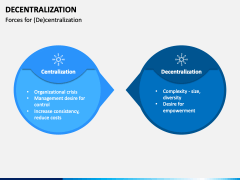 Decentralization PowerPoint and Google Slides Template - PPT Slides