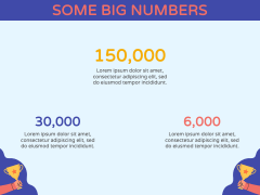 Free - Employee Appreciation Day PowerPoint Template and Google Slides ...