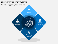 Executive Support System PowerPoint and Google Slides Template - PPT Slides