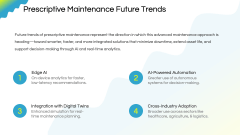 Prescriptive Maintenance PowerPoint and Google Slides Template - PPT Slides