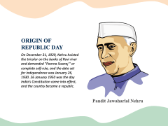Free Republic Day of India PowerPoint Template and Google Slides Theme