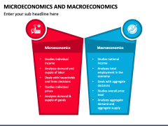 Microeconomics and Macroeconomics PowerPoint and Google Slides Template