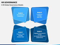 HR Governance PowerPoint and Google Slides Template - PPT Slides