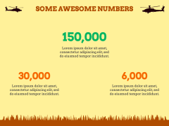 Free - World Civil Defence Day PowerPoint Template and Google Slides Theme