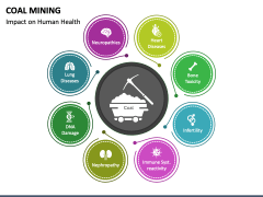 Coal Mining PowerPoint and Google Slides Template - PPT Slides