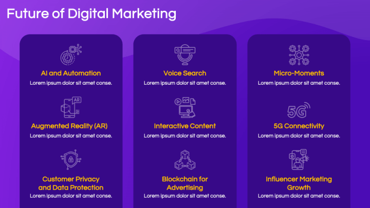 Digitalization in Marketing PowerPoint and Google Slides Template - PPT ...