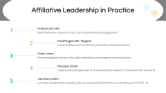 Affiliative Leadership PowerPoint and Google Slides Template - PPT Slides