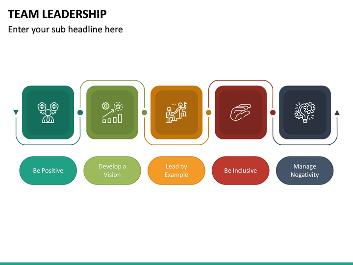 Team Leadership PowerPoint Template | SketchBubble