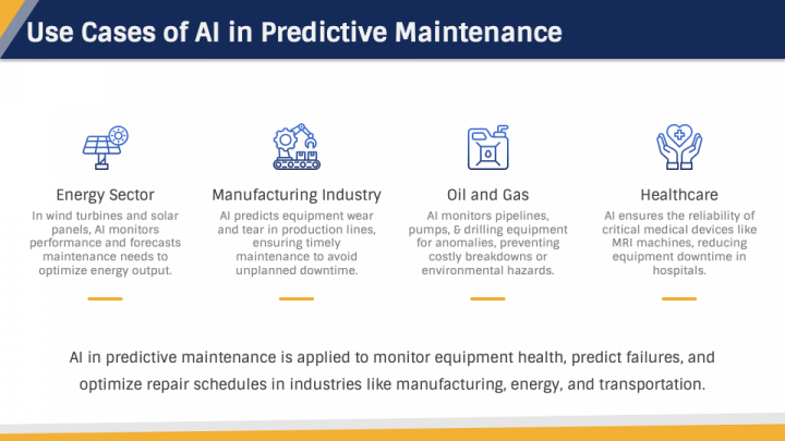 AI in Predictive Maintenance PowerPoint and Google Slides Template - PPT Slides
