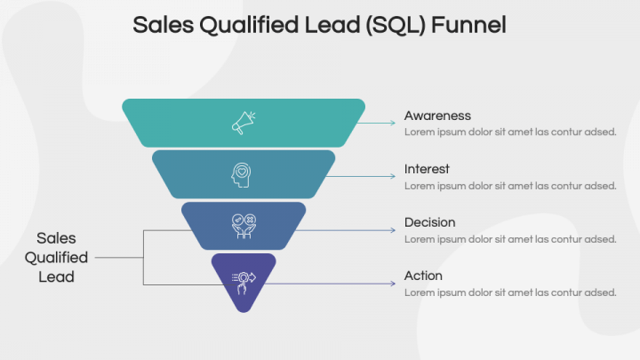Sales Qualified Lead (SQL) PowerPoint and Google Slides Template - PPT ...