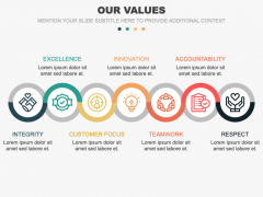Our Values PowerPoint and Google Slides Template - PPT Slides