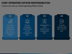 Chief Operating Officer (COO) Responsibilities PowerPoint and Google ...
