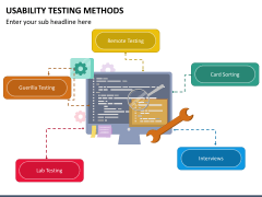 Usability Testing Methods PowerPoint and Google Slides Template - PPT ...