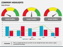 Company Highlights PowerPoint and Google Slides Template - PPT Slides