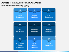 Advertising Agency Management PowerPoint and Google Slides Template ...
