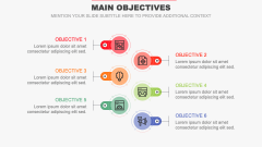 Main Objectives PowerPoint and Google Slides Template - PPT Slides